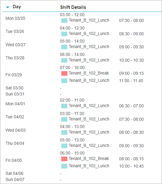 Submit a single shift bid request for a Full Schedule Period auction ...